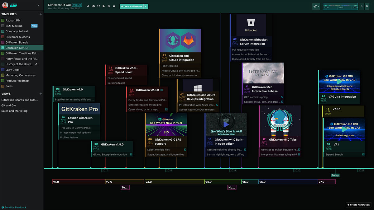 DevOps Tools Report 2020 | GitKraken Resources