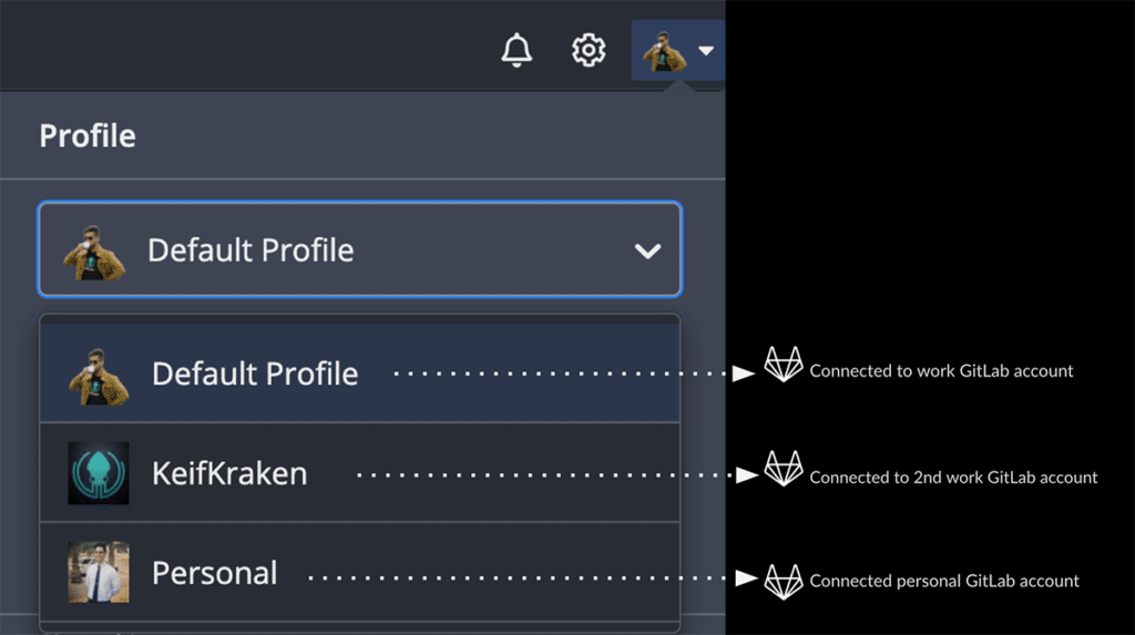 GitLab Integrations | How to use GitLab with GitKraken Git GUI