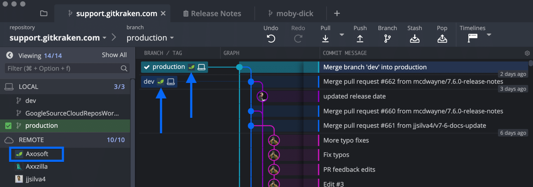 Bitbucket Integrations | Using Bitbucket with GitKraken Git Client