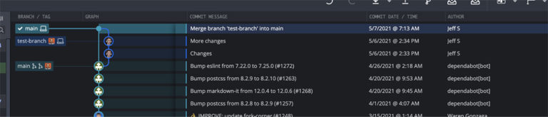 How Do You Undo A Git Merge Solutions To Git Problems