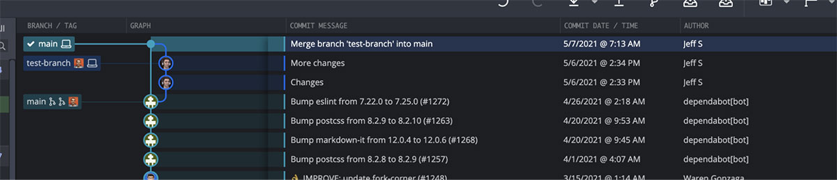 How do you undo a Git merge? | Solutions to Git Problems