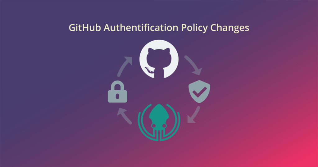 GitHub Authentication Policy Change Coming May 2021