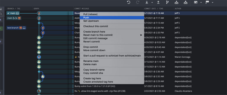 How Do You Undo A Git Merge Solutions To Git Problems