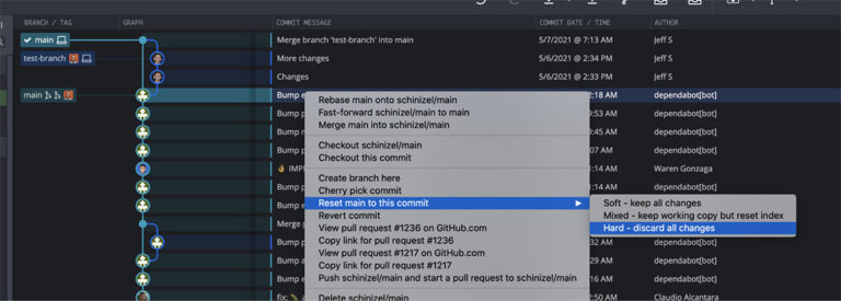 How do you undo a Git merge? | Solutions to Git Problems