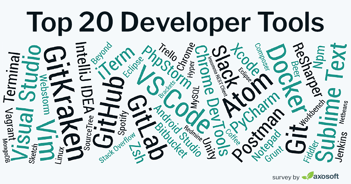 Top 20 Dev Tools