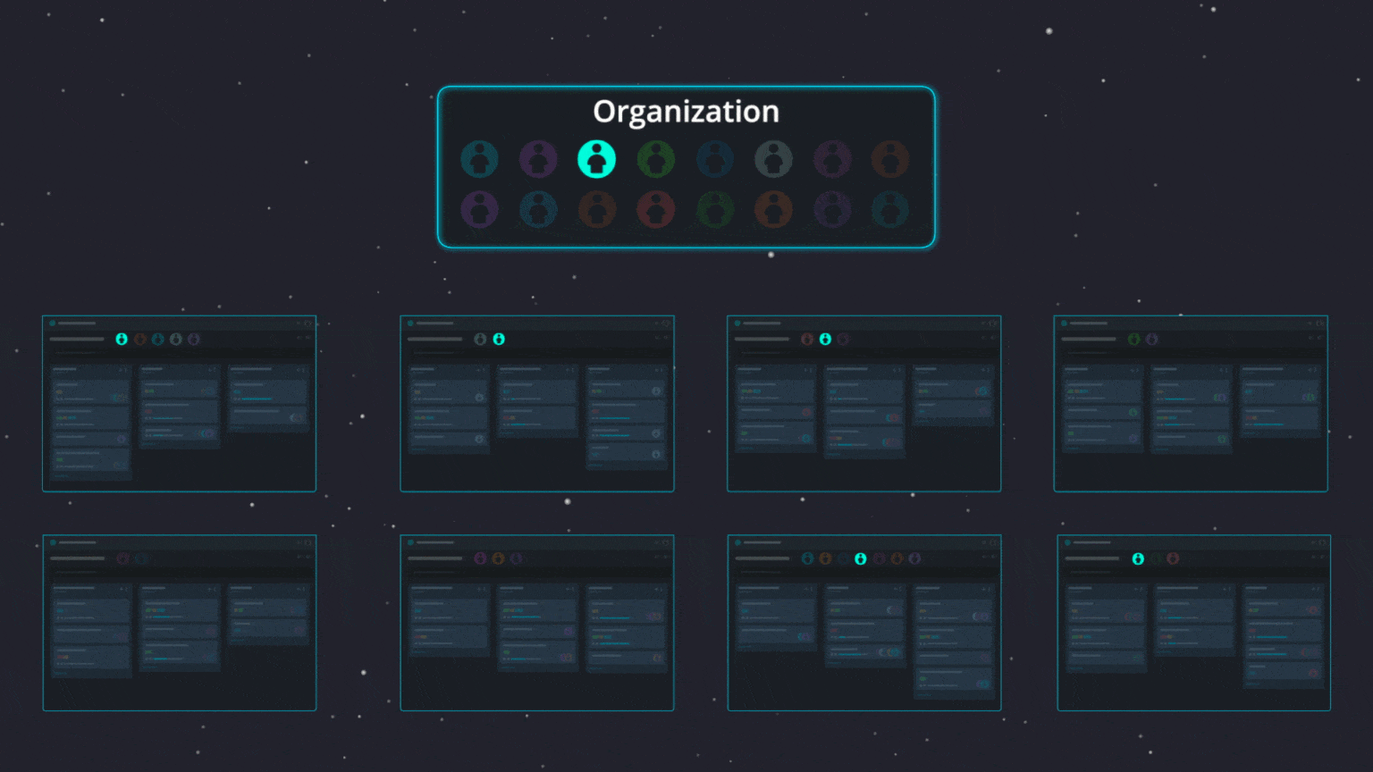 How to use Teams & Organizations in Glo Boards