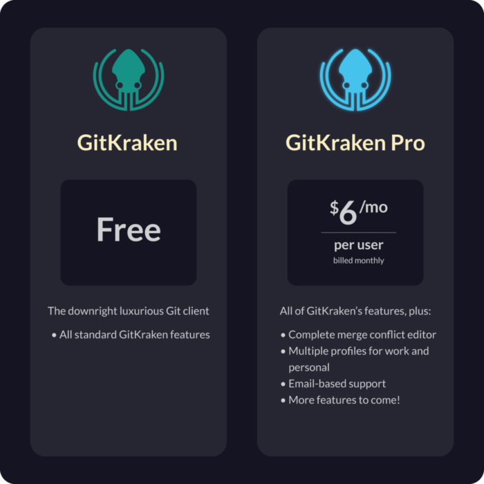 Introducing GitKraken Pro - Launch Fundraiser | Axosoft