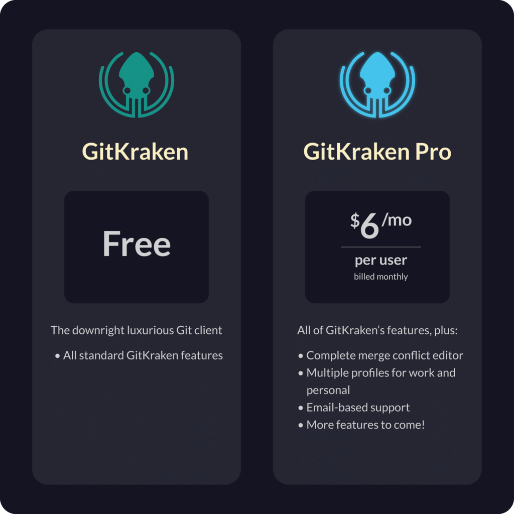 Introducing GitKraken Pro - Launch Fundraiser | Axosoft