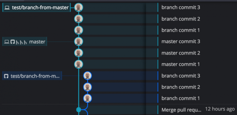 Learning Git with GitKraken