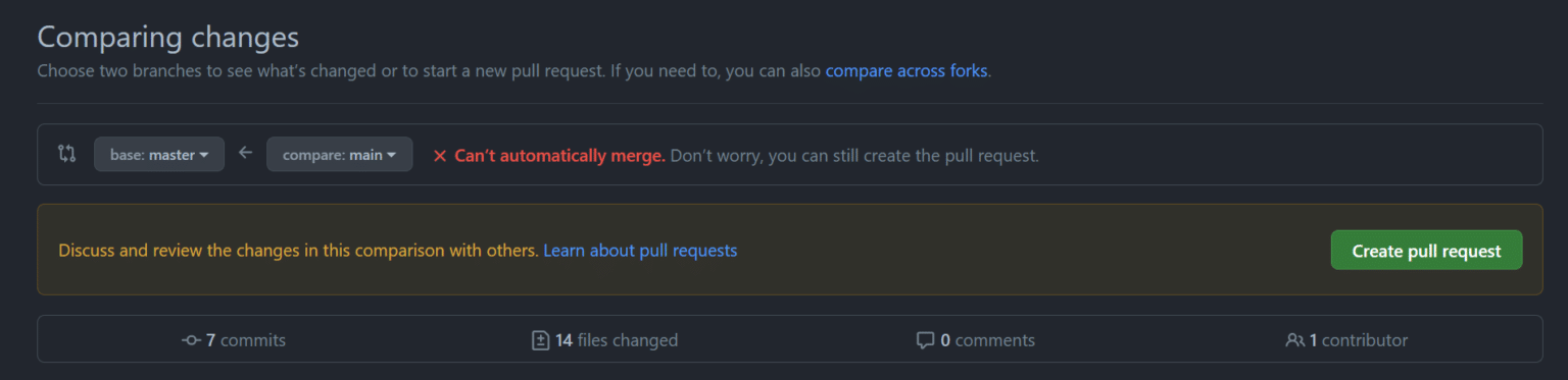 GitHub Pull Requests | How to create, review, and approve
