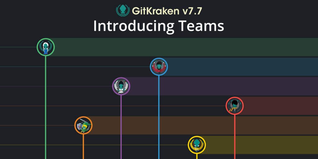 GitKraken Git GUI v7.7: Git for Teams