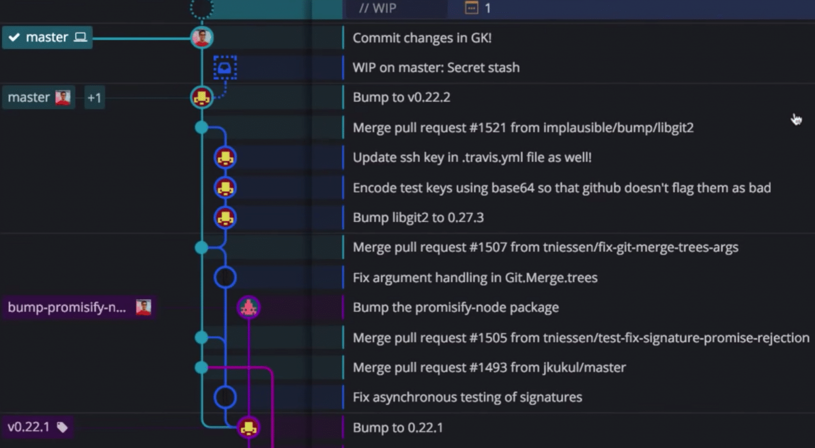 Git CLI vs GUI