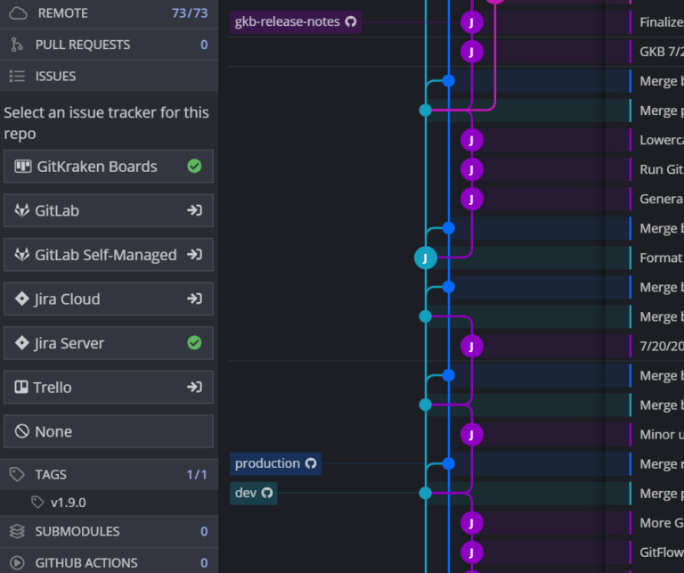 GitKraken vs TortoiseGit | Which is the best Git GUI for developers?