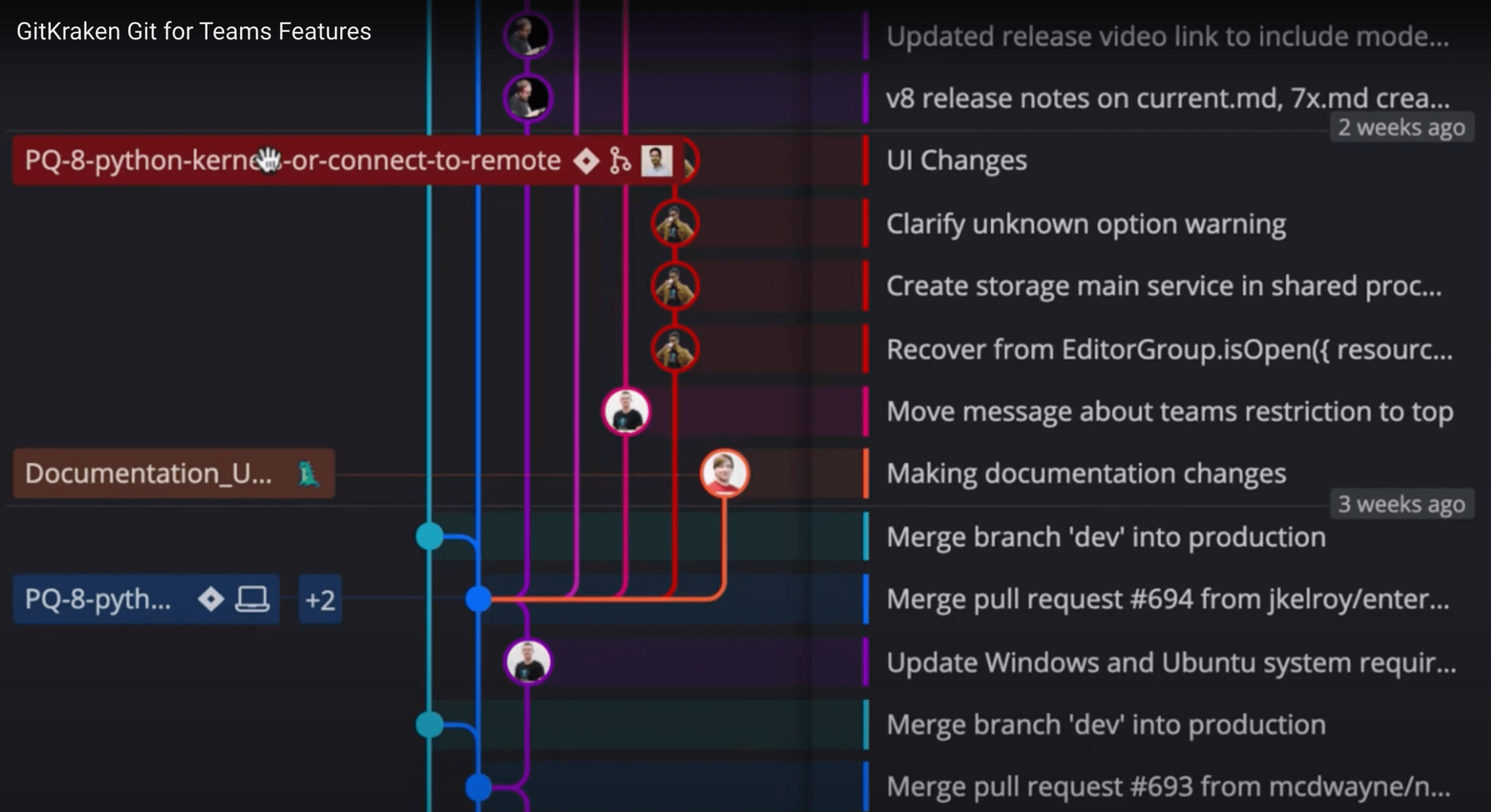 GitKraken Git for Teams Features | Best Git Client for Teams