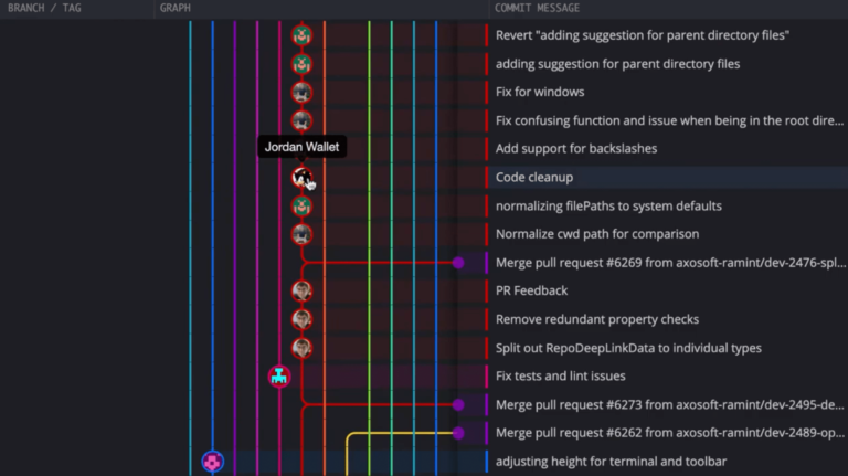 GitKraken Git for Teams Features | Best Git Client for Teams