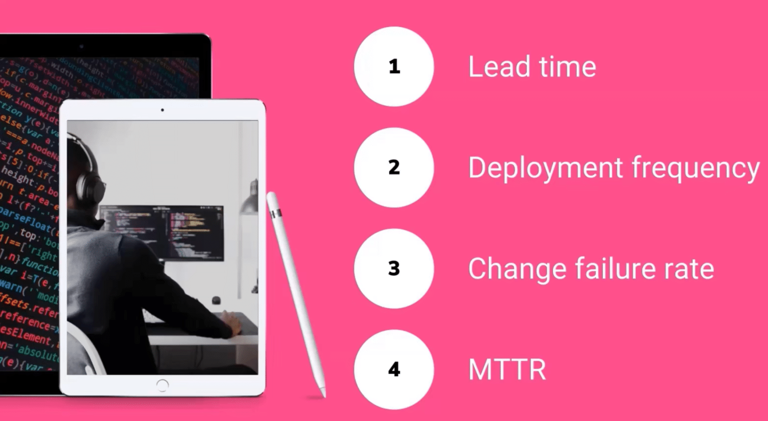 Exploring DORA Metrics & DevOps Analytics