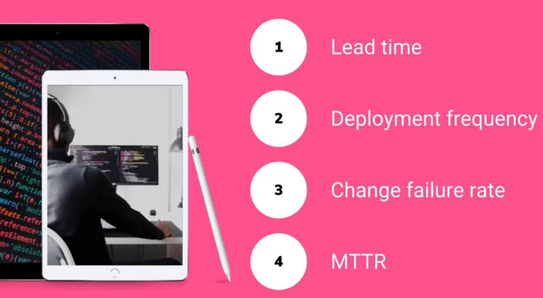 Exploring DORA Metrics & DevOps Analytics