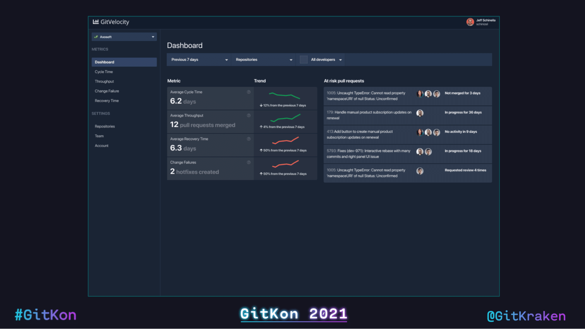 Improving Team Efficiency with Git Metrics and GitKraken
