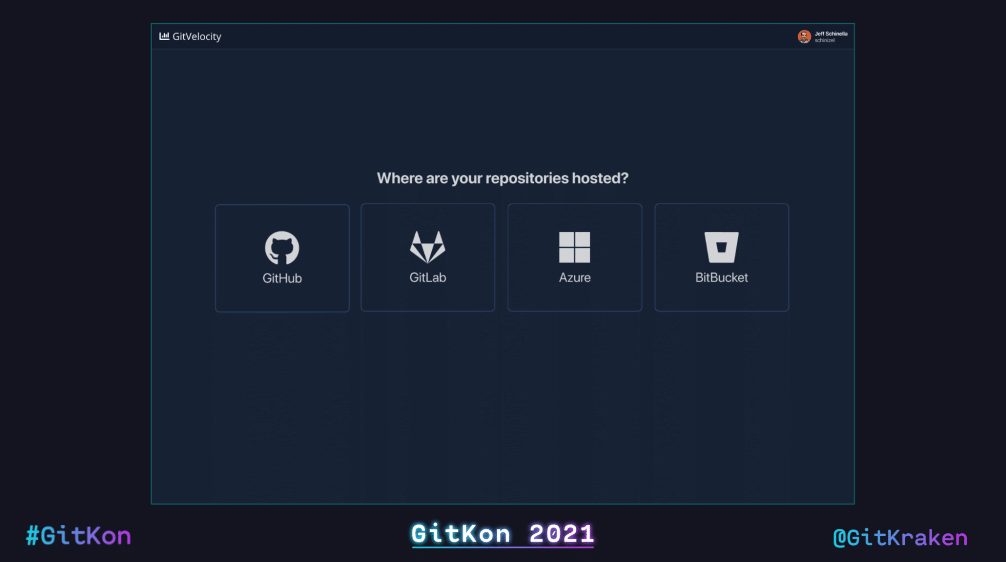 Improving Team Efficiency With Git Metrics And Gitkraken