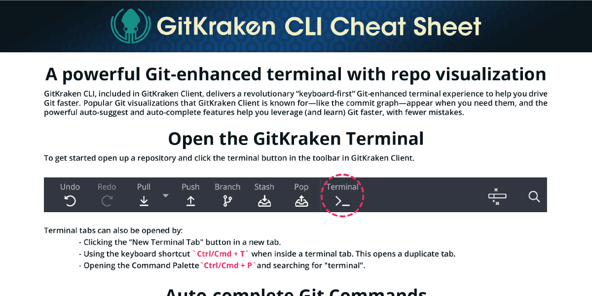 pdfs | GitKraken