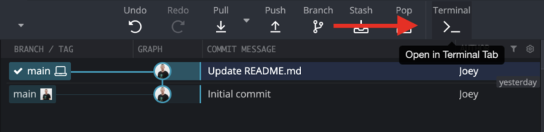 How To Git Push To Remote Branch Solutions To Git Problems