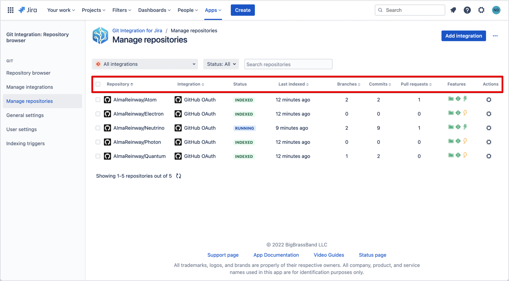 Git Integration For Jira Cloud Release Atlassian Data Residency And New