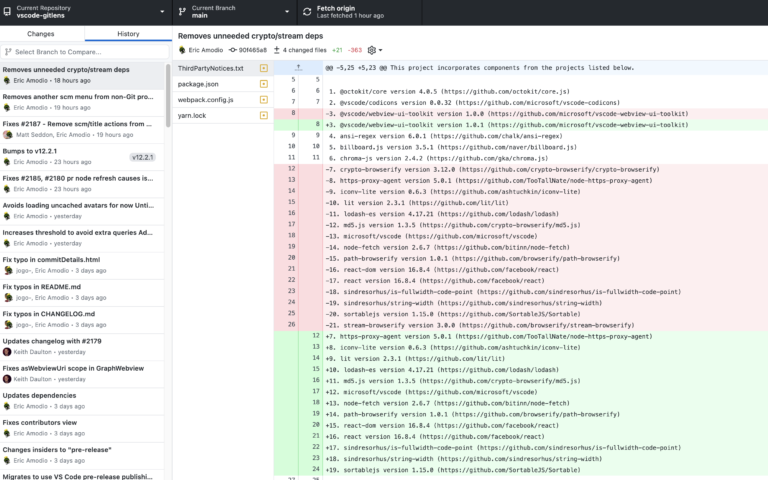 Best Git Gui Clients Compared 2023