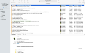 Best Git GUI Clients Compared 2023