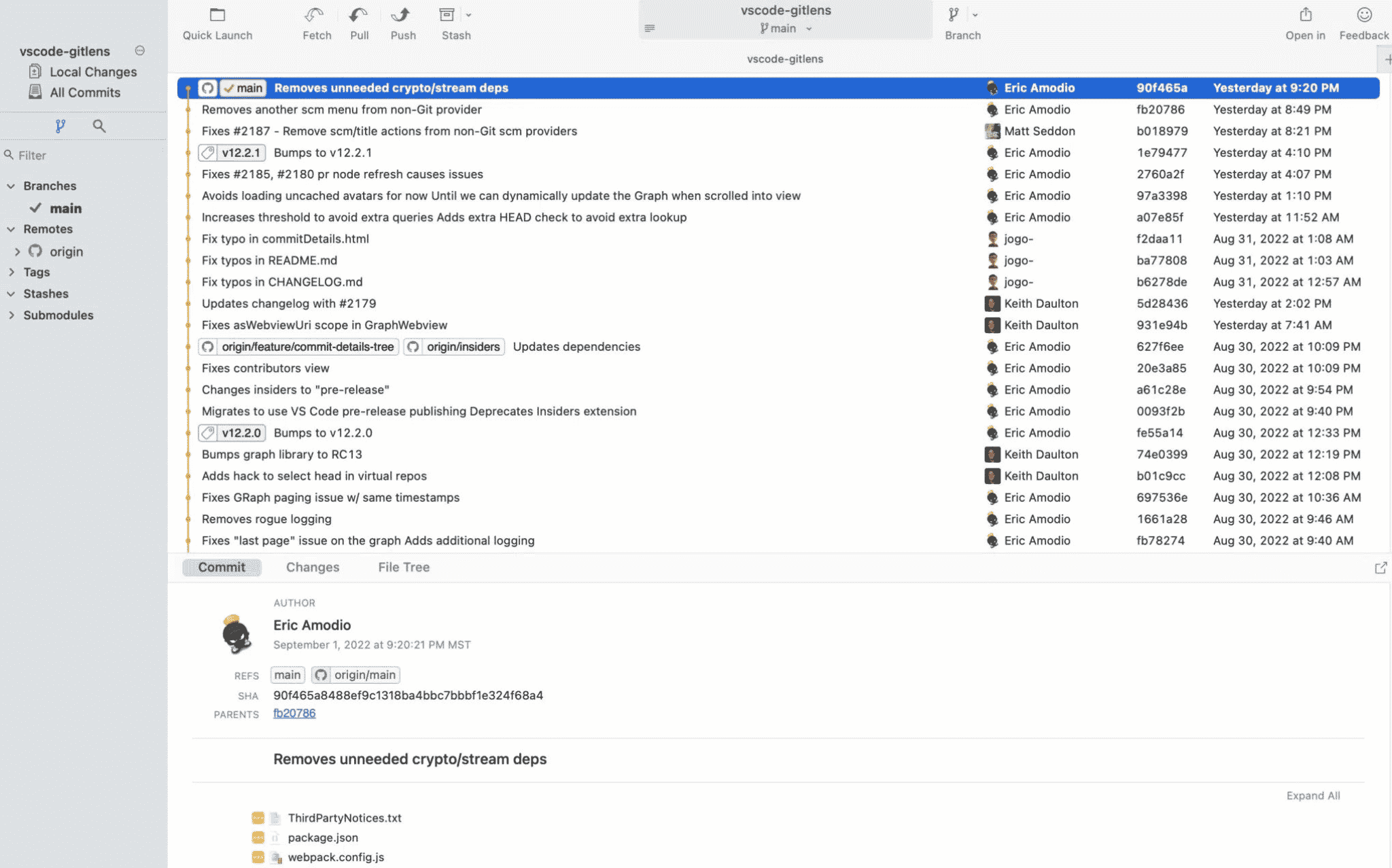 Best Git GUI Clients Compared 2023