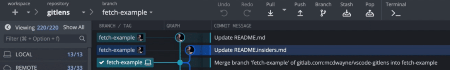 What Is Git Fetch Remote Branch And Solutions To Error Problems 9144