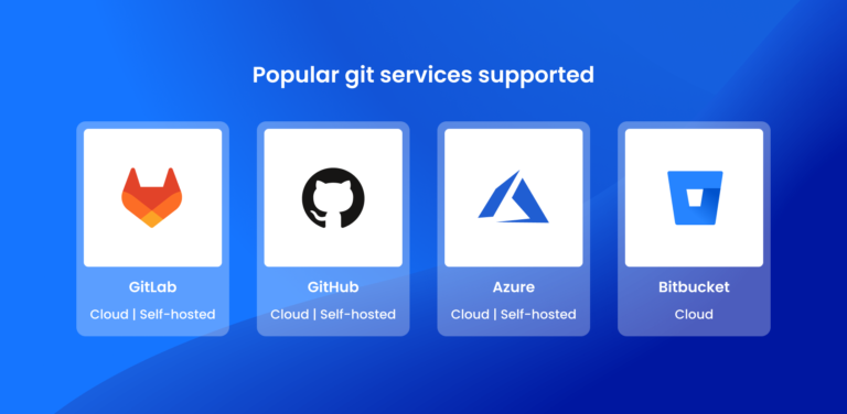 Jira DevOps Tool | CI/CD for Jira