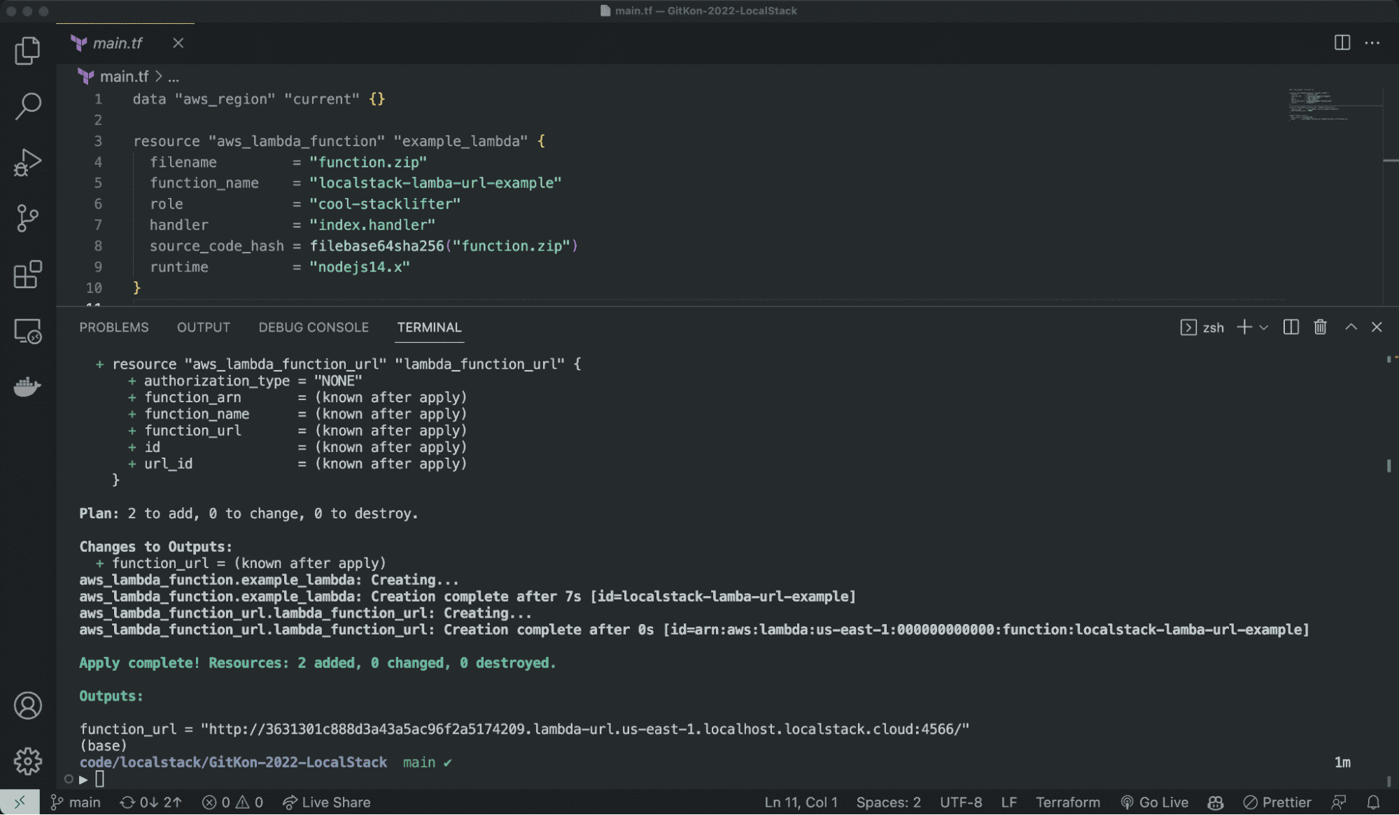 Continuous Integration Workflow Gitkon 2022 Harsh Bardhan Mishra Localstack