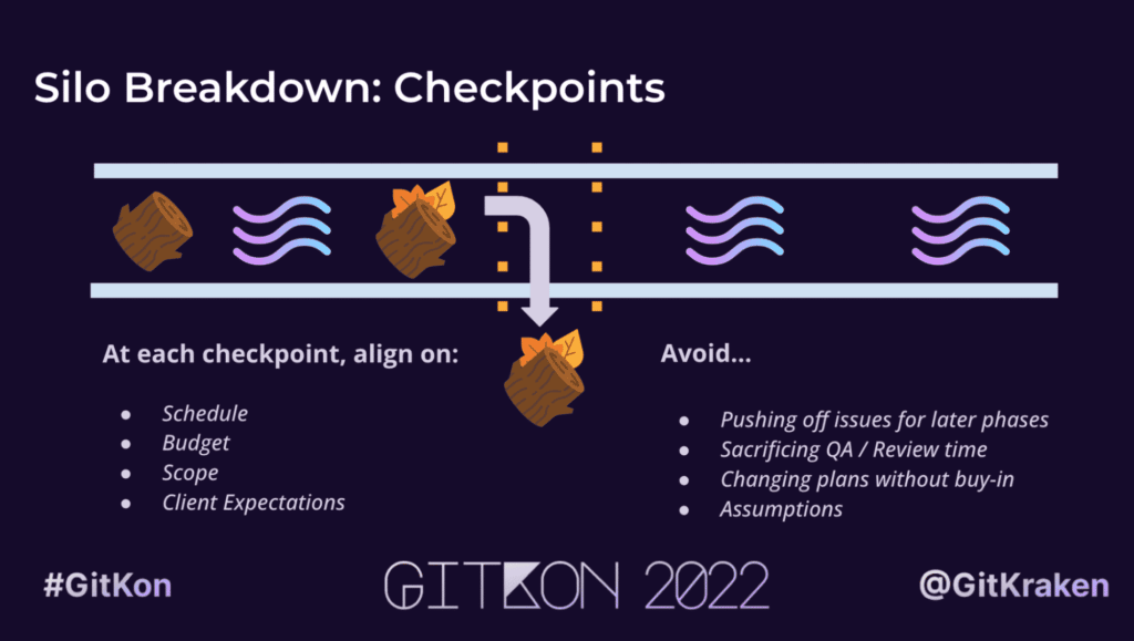 Tearing Down Project Silos | GitKon 2022 | Shawna O’Neal, Dodgy Code