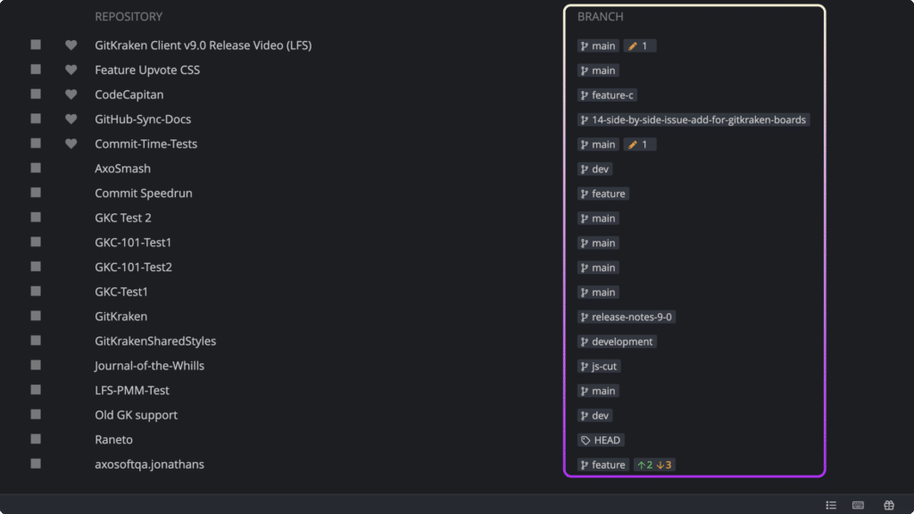 GitKraken Client for Teams | GitKraken