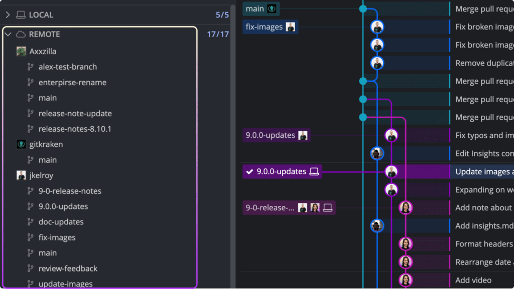 GitKraken Client for Teams | GitKraken