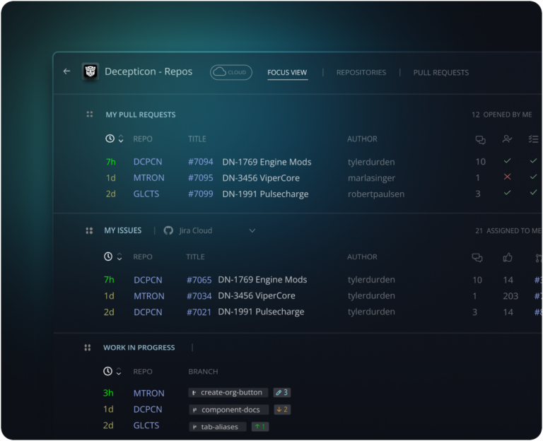 GitKraken Client | Try Free