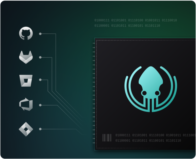 GitKraken Client | Try Free