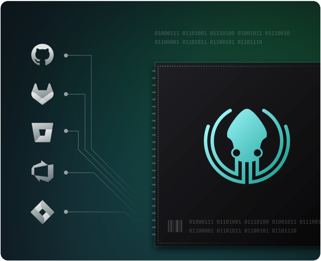 GitKraken Client | Try Free