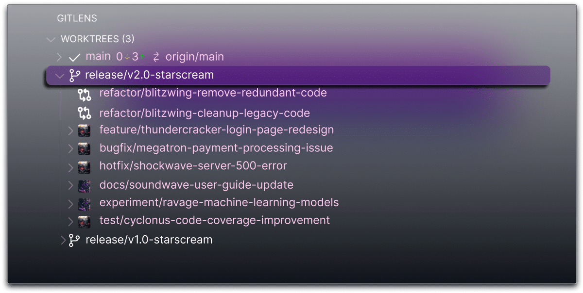 More efficient code workflows | GitKraken