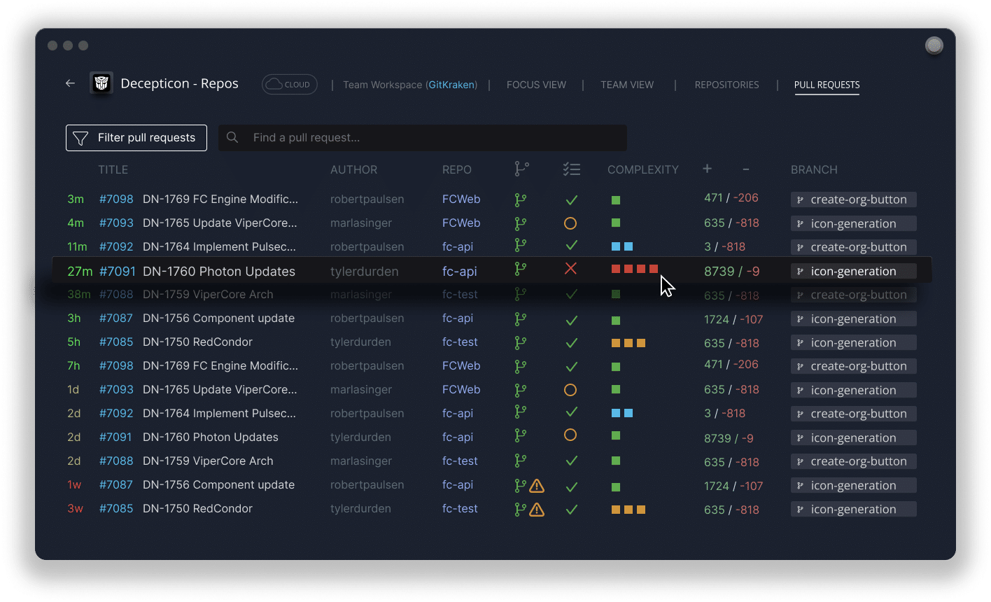 Gitkraken Workspaces Boost Git Collaboration And Productivity 