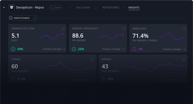 GitKraken Legendary Git Tools | GitKraken
