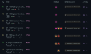 GitLens Pro Features