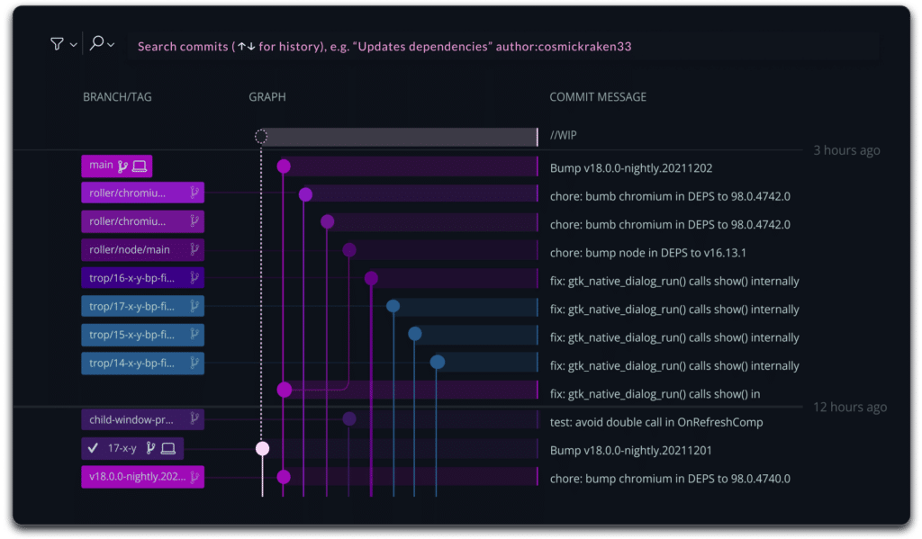 GitLens Pro Features
