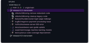 GitLens Pro Features