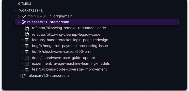 GitLens Pro Features