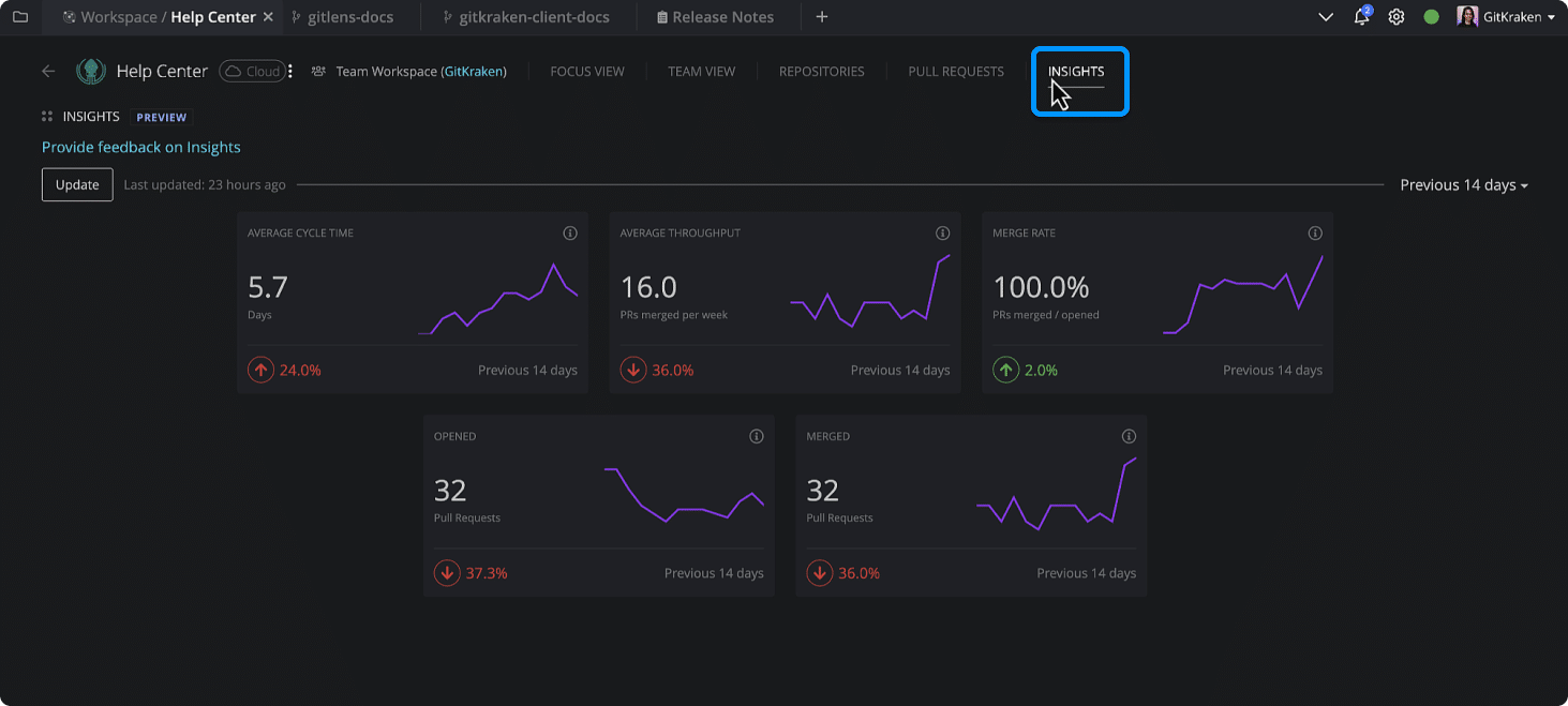 Customer Story - Superna | GitKraken
