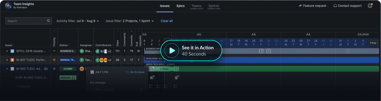 GitKraken Legendary Git Tools | GitKraken