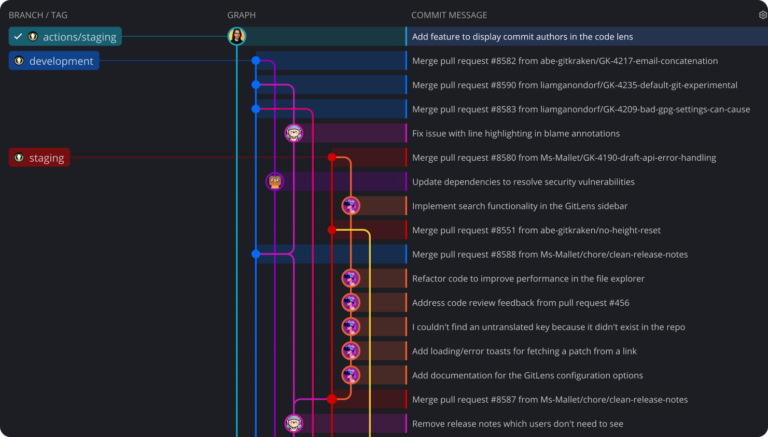 GitKraken Commit Graph: Bring color & clarity to your commit history