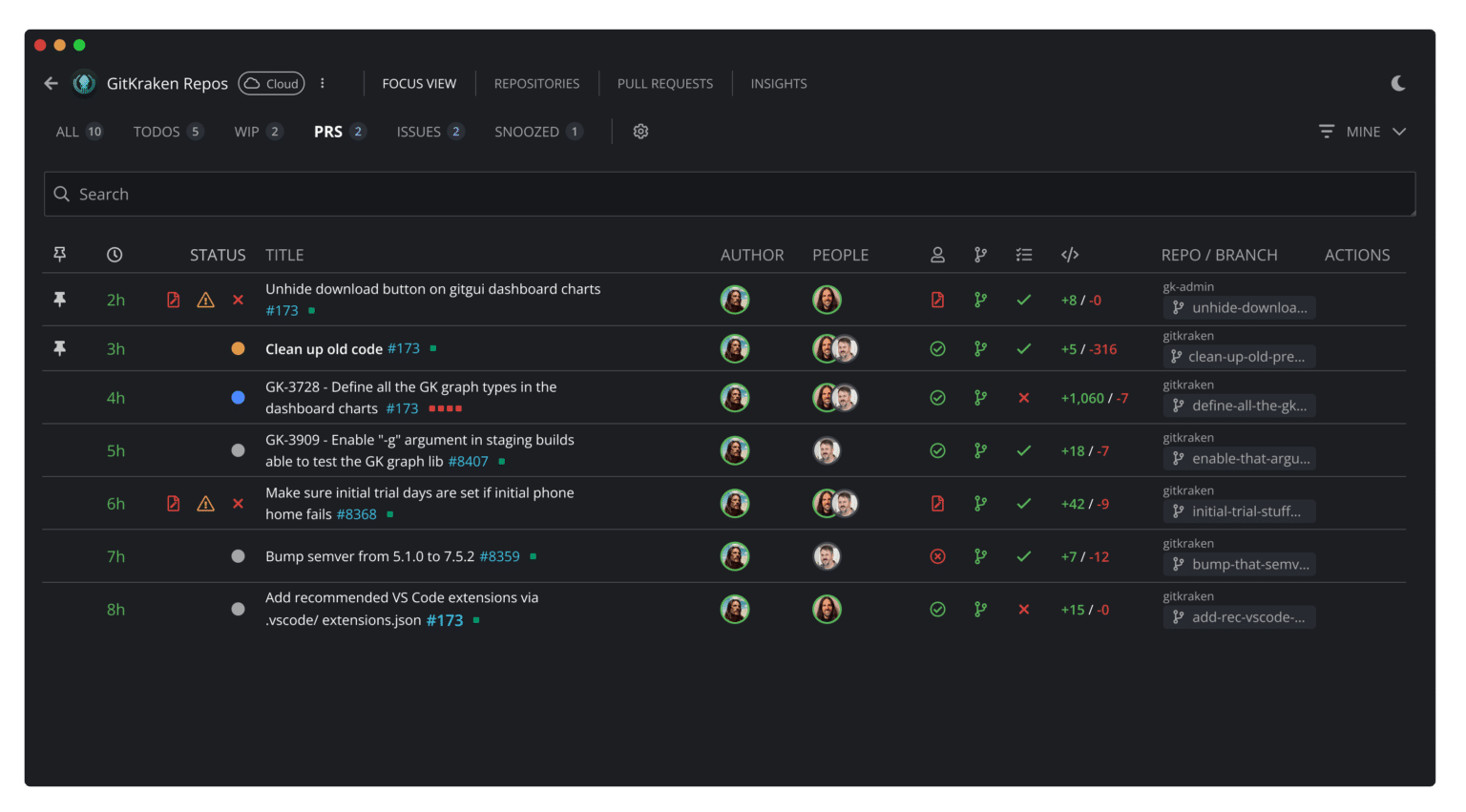 Focus View-v1 | GitKraken