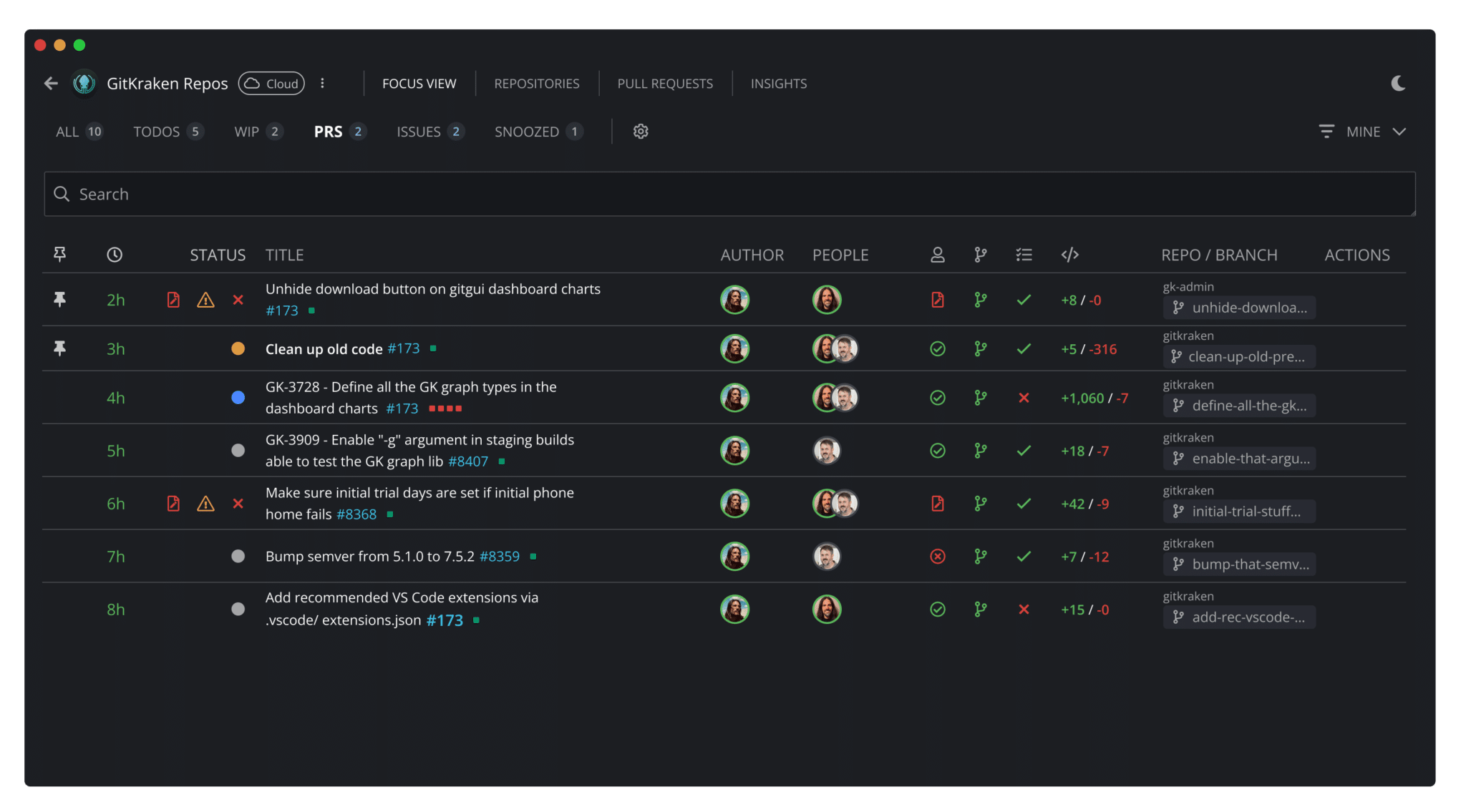 Focus View-v1 | GitKraken